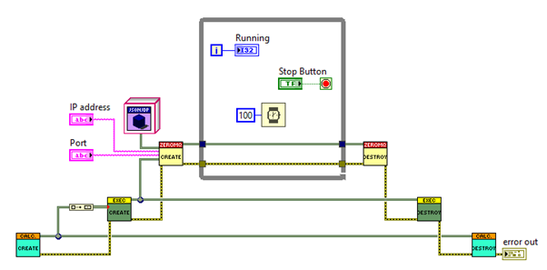 Remote LabVIEW call from Python | VI Technologies Remote LabVIEW call from Python | VI Technologies